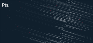 Top 15 JavaScript Visualization Libraries (Updated 2025 List)