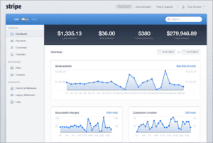 Top 10+ JavaScript Frameworks For Your Application In 2025