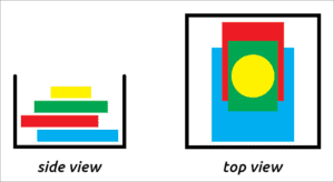 Adobe Illustrator Tutorial: How to use Adobe Illustrator