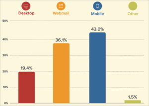 The 12 Best Email Client For Windows 10 (Updated List for 2025)