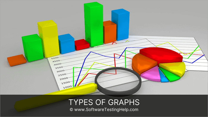 Various Types Of Charts MargoTuraki