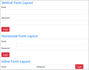 Bootstrap Forms And Bootstrap 4 Form Validation With Examples