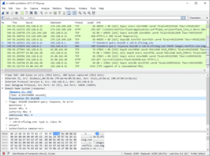 Protocol Analyzer: Top 6 Network Protocol Analyzer Tools 2025