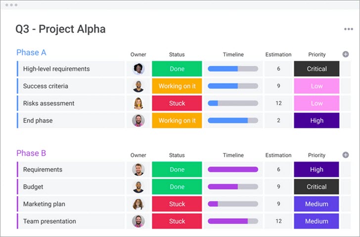 The 15 Best Enterprise Software To Look For In 2026