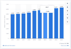 The 9 Best Procurement Software for NetSuite (2025 Review)