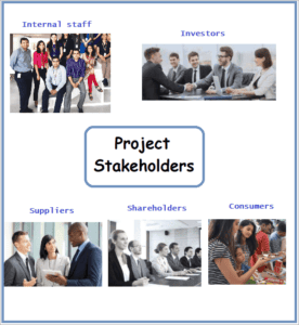 Top 26 Project Management Interview Questions for Managers