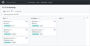 Getting Started With Project Planning: GitHub Projects Beta Review