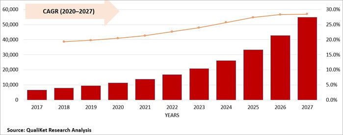 Digital Forensics Tutorial: The Ultimate Guide