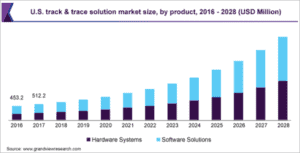 Top 10 FREE Anti Tracking Software In 2025 [TOP SELECTIVE]