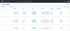 Getting Started With Project Planning: GitHub Projects Beta Review