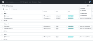 Getting Started With Project Planning: GitHub Projects Beta Review