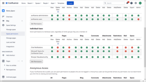 A Comprehensive Guide on Confluence Cloud Migration