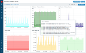 The 13 Best Ping Monitoring Tools (2025 Selective)