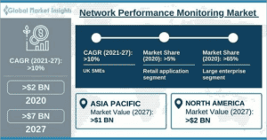 The 13 Best Ping Monitoring Tools (2025 Selective)