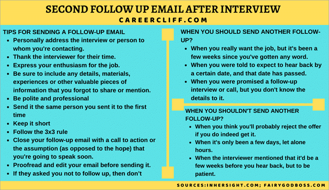 How To Write Thank You Email After Interview Sample With Examples