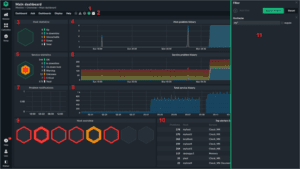 The 12 Best Open Source Monitor Tools in 2025 [TOP RANKINGS]