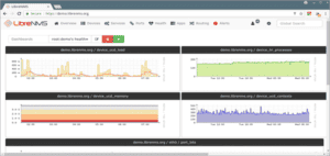 The 12 Best Open Source Monitor Tools in 2025 [TOP RANKINGS]