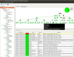 The 12 Best Open Source Monitor Tools in 2026 [TOP RANKINGS]