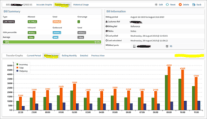The 12 Best Open Source Monitor Tools in 2025 [TOP RANKINGS]