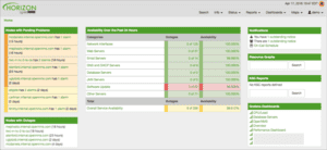 The 12 Best Open Source Monitor Tools in 2025 [TOP RANKINGS]