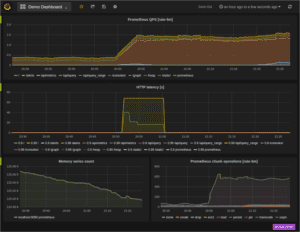 The 12 Best Open Source Monitor Tools in 2025 [TOP RANKINGS]
