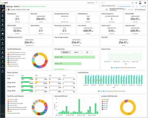 Top 8 BEST Log Management Software | Log Analysis Tool Review 2025