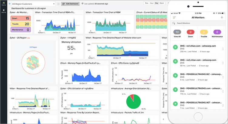 10 Best RMM Software | Remote Monitoring & Management Tools 2024