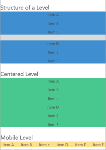 Bulma Columns, Layout and Forms [With Examples]