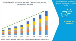 The 12 Best Open Source Monitor Tools in 2025 [TOP RANKINGS]