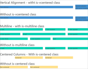 Bulma Columns, Layout and Forms [With Examples]