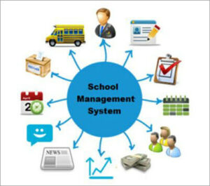 Top 15 Best School Management Software in 2025 (TOP SELECTIVE ONLY)