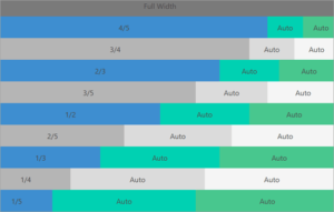 Bulma Columns, Layout and Forms [With Examples]