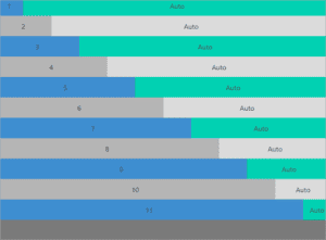 Bulma Columns, Layout and Forms [With Examples]