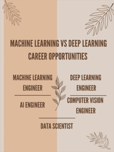 Deep Learning vs Machine Learning: Key Differences