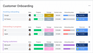 Top 10+ Best Customer Onboarding Software Tools in 2026