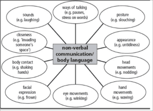 The 15 Best Short Professional Voicemail Greeting Examples 2025