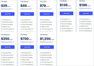 Top 12 Affordable Bulk/Mass Text Messaging Services 2025