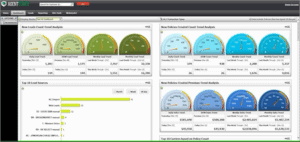 Top 10+ BEST CRM Software for Insurance Agents for 2026