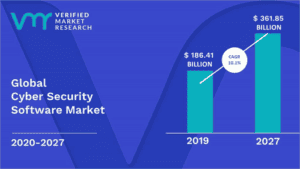 Top 10 Internet Security Software for 2025 [COMPARED]