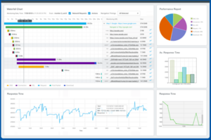The 10 Top Network Monitoring Tools (2025 Rankings)