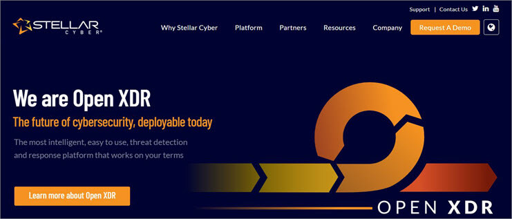 What is Open XDR - An In-Depth Look With BEST Open XDR Platforms