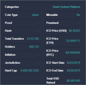 Polygon (MATIC) Price Predictions 2024–2030 [Expert Advice]