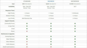 Top 10+ Inventory Management Software (2026 Review)