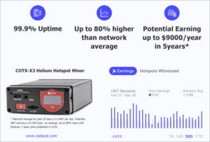 Best 9 Helium Miners to Earn HNT: 2026 Top Rated List