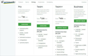 The 15+ Best Machine Translation Software in 2025 (Ultimate List)