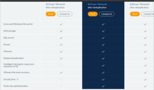 14+ Best Server Backup Software for 2025 (UPDATED LIST)