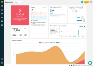 Top 10 Vulnerability Scanners [Most Popular Scanners In 2024]