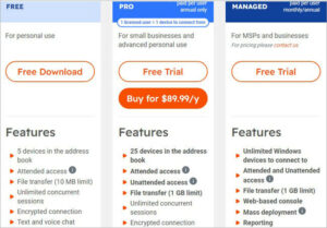 14+ Best Server Backup Software for 2025 (UPDATED LIST)