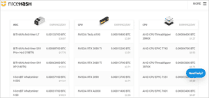 The 8 Best Ethereum (ETH) Mining Profitability Calculators (2025 LIST)