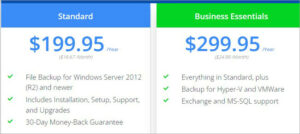 14+ Best Server Backup Software for 2025 (UPDATED LIST)